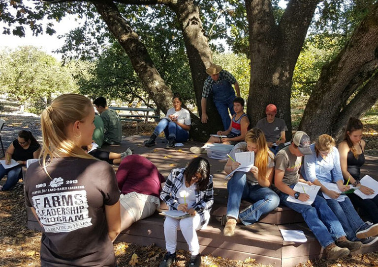 Education | Sonoma Resource Conservation District